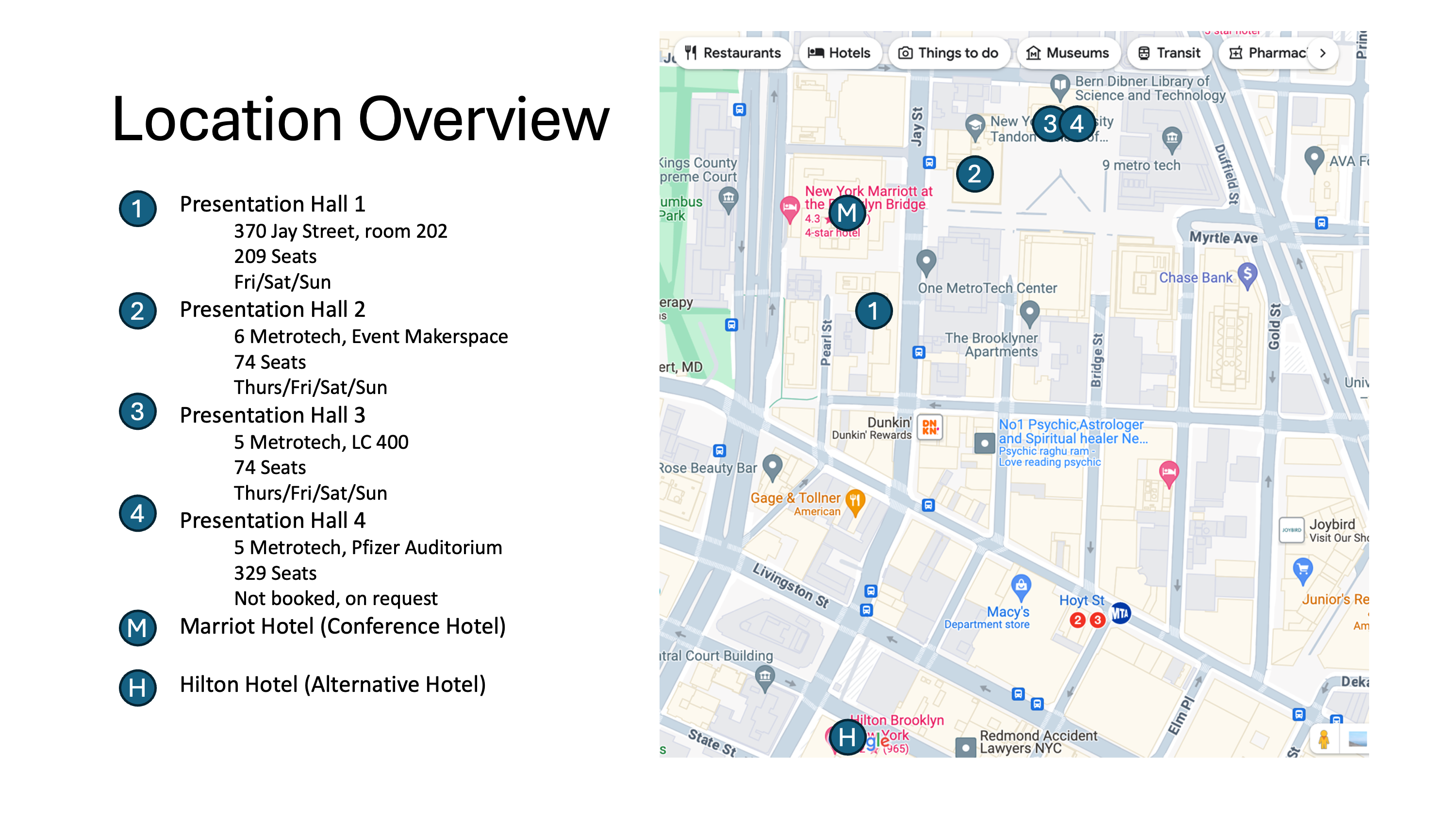 Accommodations – ICAIF'24