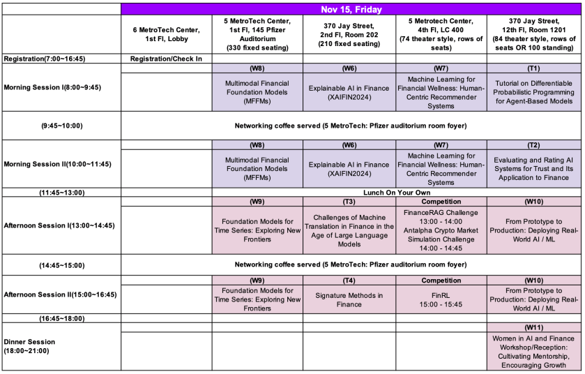 Workshops and tutorials – ICAIF'24
